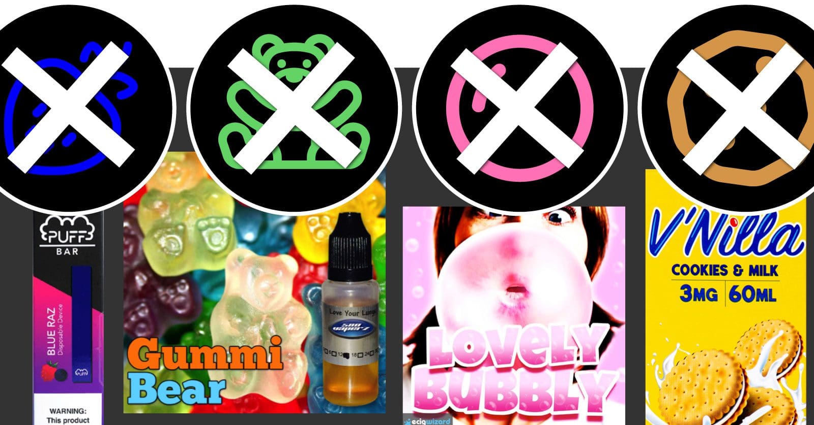 Not So Sweet: How Tobacco Companies Use Flavors To Addict Our Kids ...